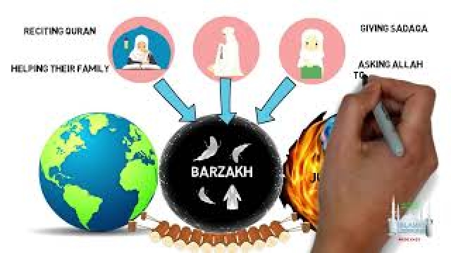 Kids Corner | Madrasa - Barzakh - B34 | Al-Islam.org